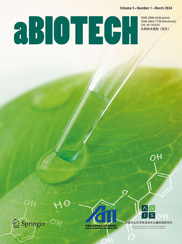 aBIOTECH